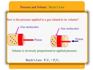Gas_Law_Pt_1.ppt gas laws charles boyles | PPT
