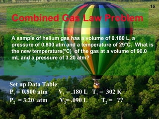 Ideal Gas Law Hot Air Balloon