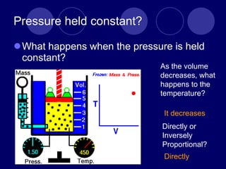 Gas laws | PPT | Physics | Science