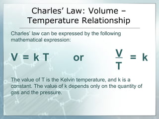 Gas laws Diagrams | PPT