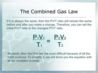 Gas laws Diagrams | PPT