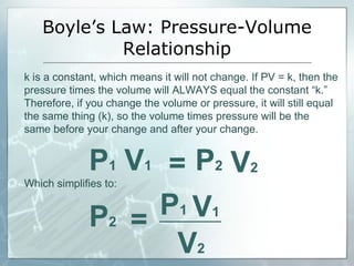 Gas laws Diagrams | PPT