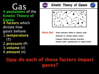 Gas laws | KEY
