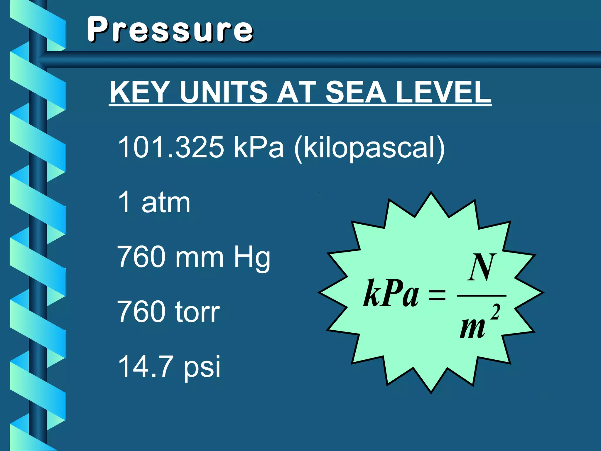BOYLE'S LAW SCIENCE GRADE 10 | PPT
