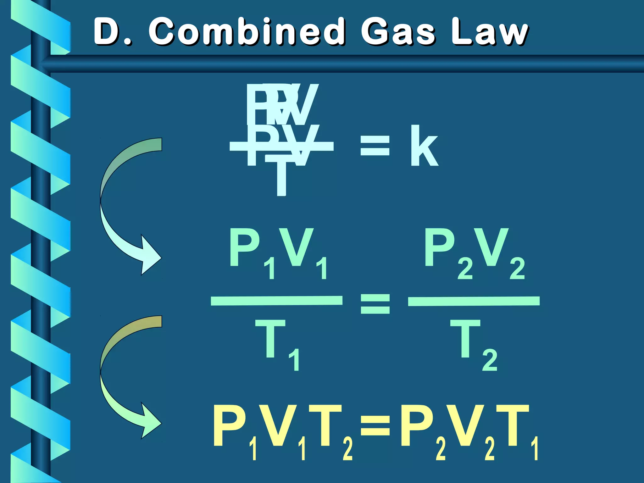 BOYLE'S LAW SCIENCE GRADE 10 | PPT