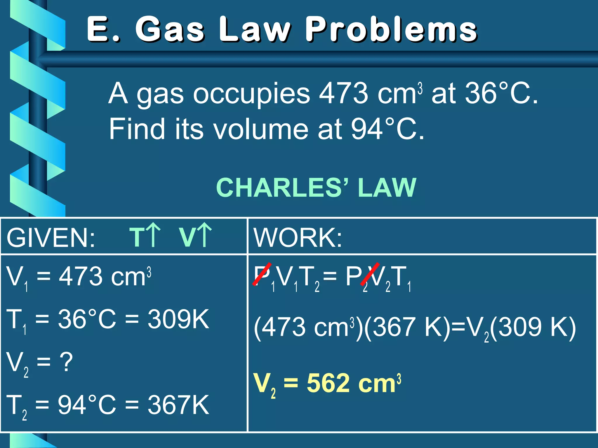 BOYLE'S LAW SCIENCE GRADE 10 | PPT
