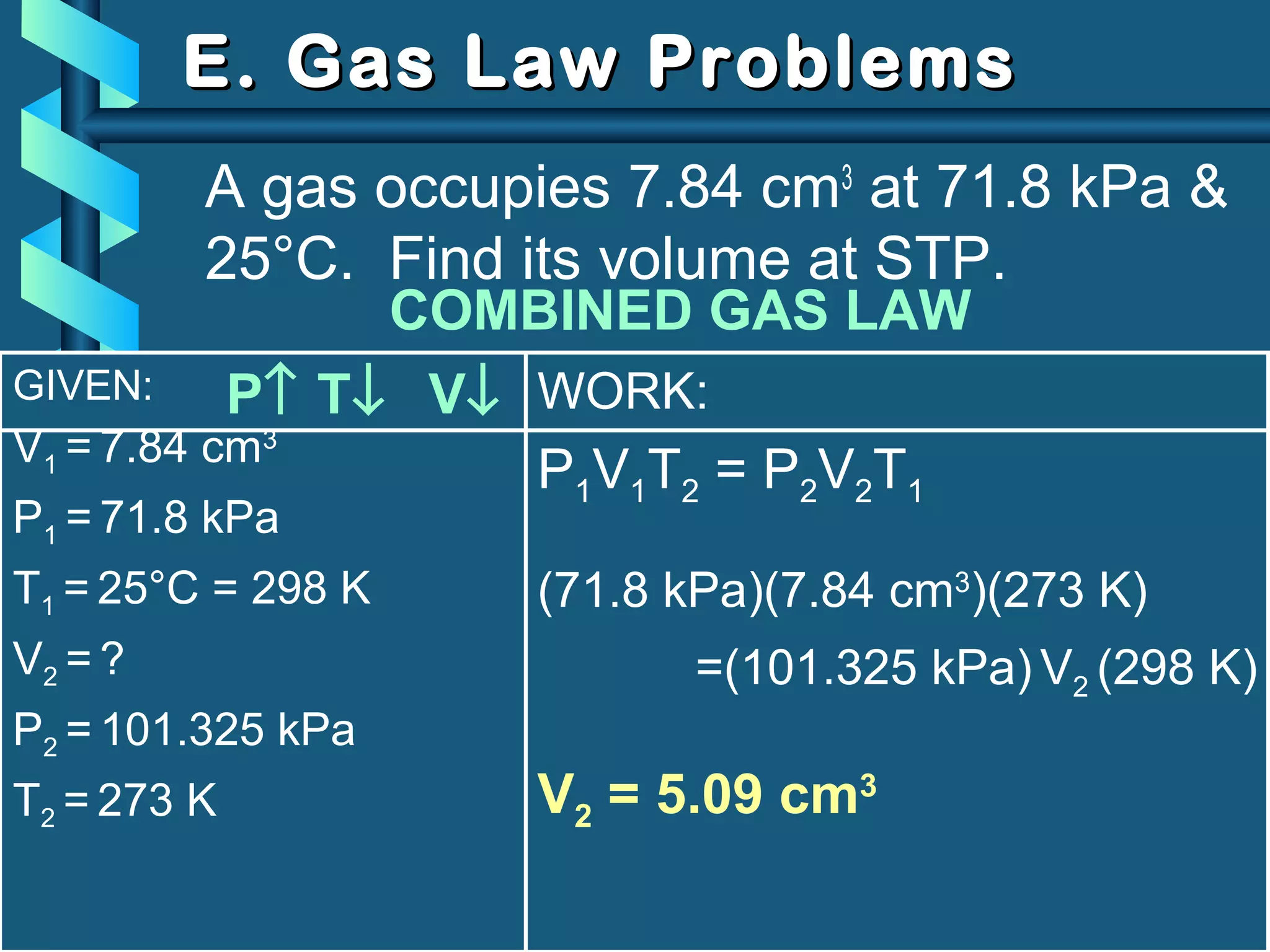 BOYLE'S LAW SCIENCE GRADE 10 | PPT