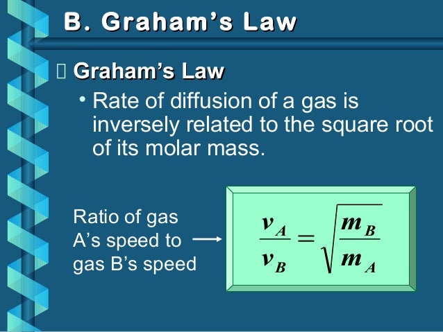 BOYLE'S LAW SCIENCE GRADE 10