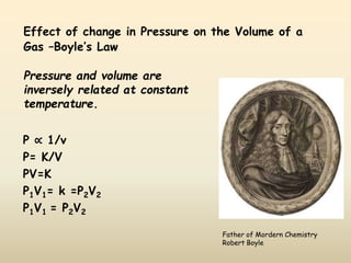 Gas laws | PPTX