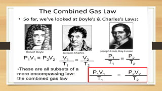 Gas Laws.pptx