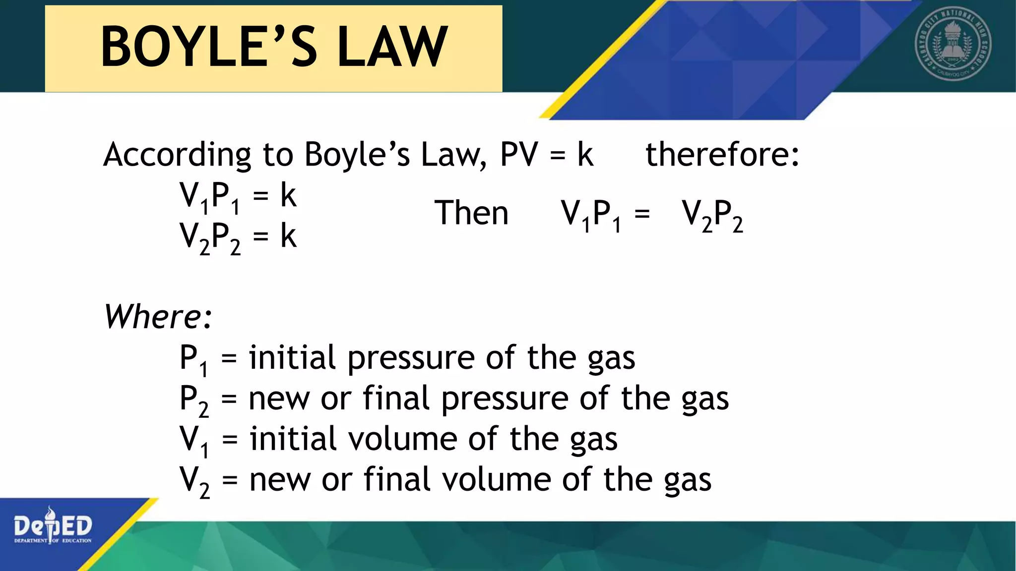 GAS LAWS.pptx