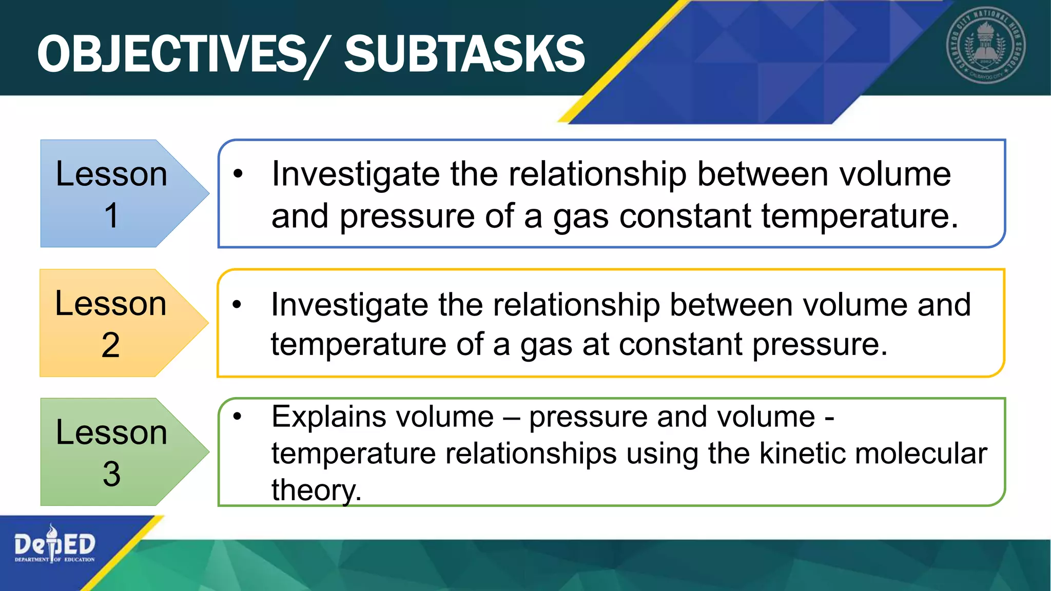 GAS LAWS.pptx