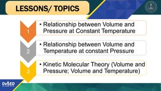 GAS LAWS.pptx