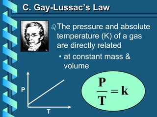 GAS LAWS Boyle's Charles law ideal gas law | PPT