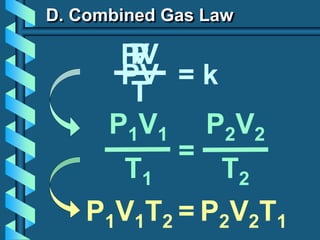 GAS LAWS Boyle's Charles law ideal gas law | PPT