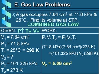 GAS LAWS Boyle's Charles law ideal gas law | PPT