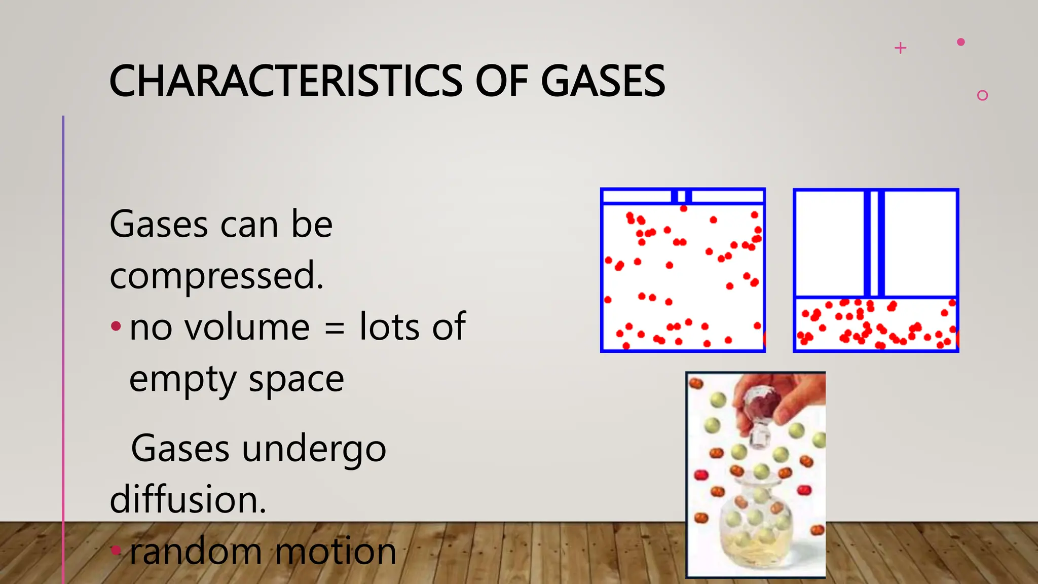 Gas Laws for CSEC Physics - Easy to learn | PPTX