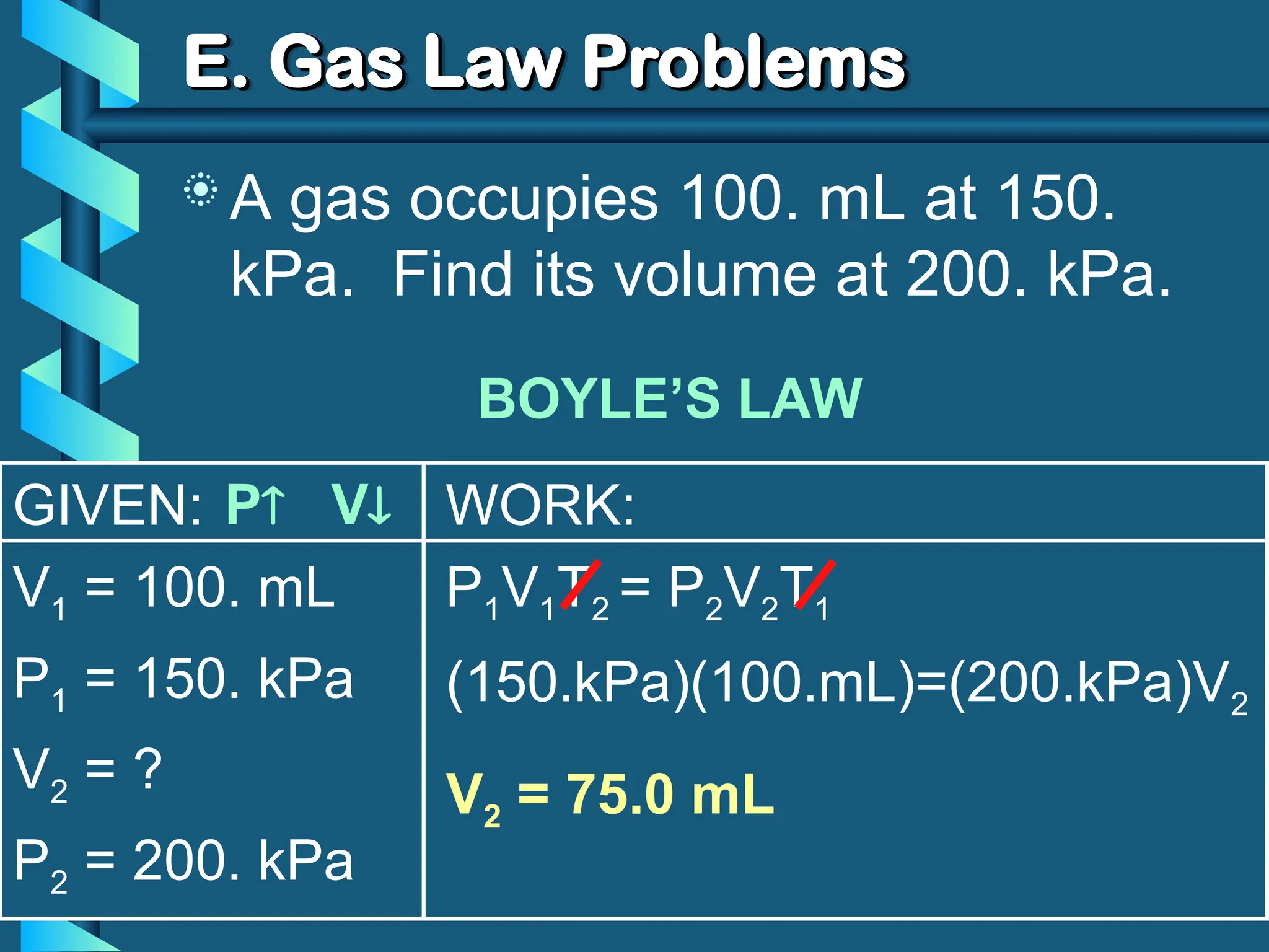 GAS LAWS.ppt quarter 4 module 1 powerpoint | PPT