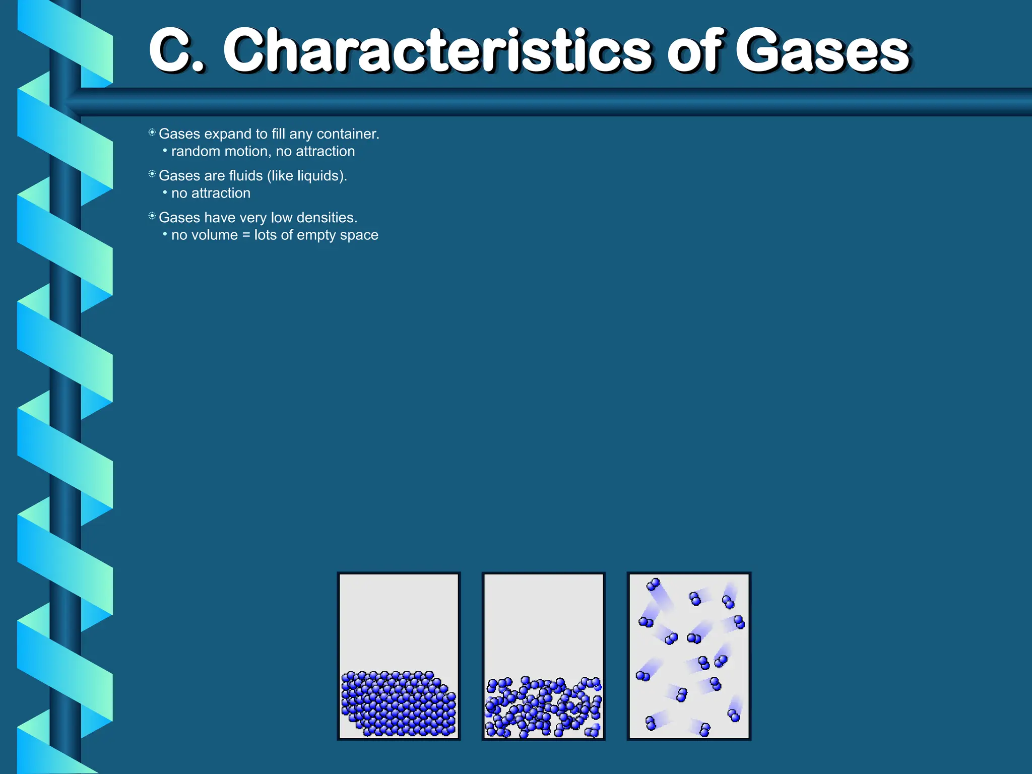 GAS LAWS.ppt quarter 4 module 1 powerpoint | PPT