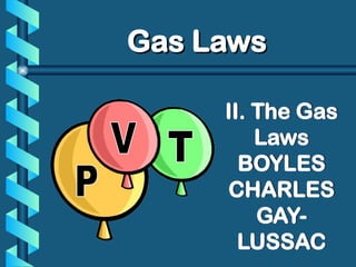 GAS LAWS.ppt quarter 4 module 1 powerpoint | PPT
