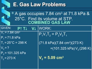 GAS LAWS.ppt quarter 4 module 1 powerpoint | PPT