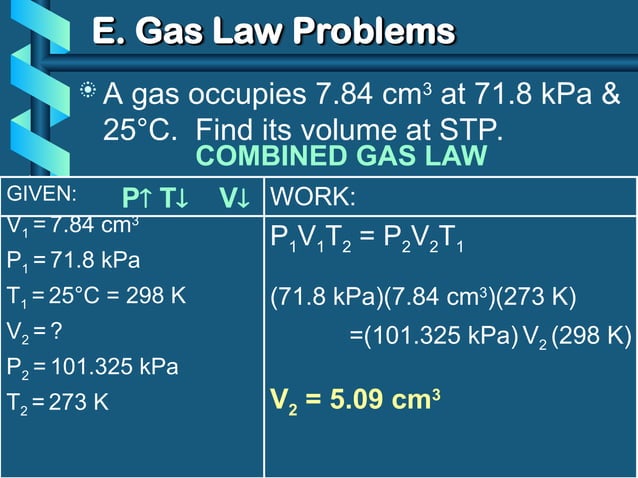 GAS LAWS.ppt quarter 4 module 1 powerpoint | PPT