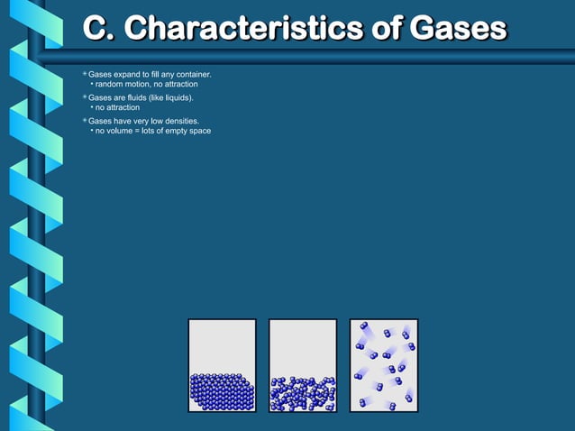GAS LAWS.ppt quarter 4 module 1 powerpoint | PPT