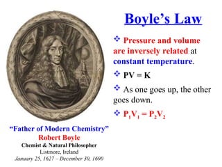 gaslaws Boyle Charle.... amounting...... | PPT