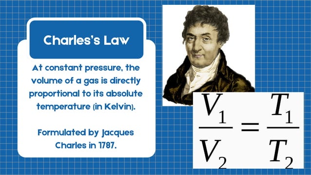 General Chemistry 1-Gas Law’s-Grade 12.pdf