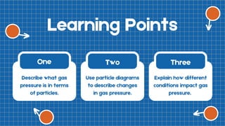 General Chemistry 1-Gas Law’s-Grade 12.pdf
