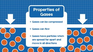 General Chemistry 1-Gas Law’s-Grade 12.pdf
