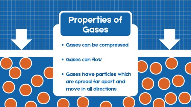 General Chemistry 1-Gas Law’s-Grade 12.pdf