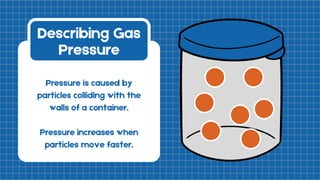 General Chemistry 1-Gas Law’s-Grade 12.pdf