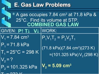 GAS LAWS Presentation for the studentsss | PPT
