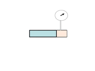 Gas_Laws boyles law and charles law .ppt