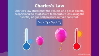 GAS LAWS PRESENTATION PROPER AND LESSONS | PPT | Free Download