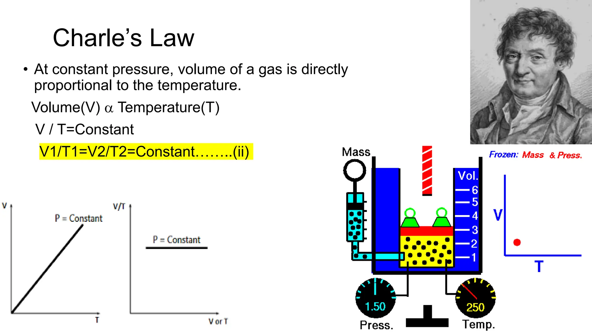 Gas laws and basic physics Mahadev Bhatta.pptx | Lung and Respiratory ...
