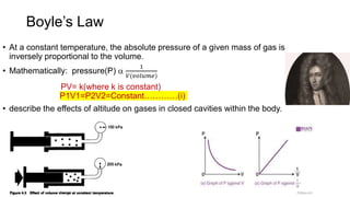 Gas laws and basic physics Mahadev Bhatta.pptx