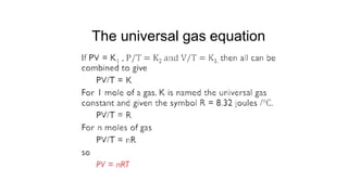 Gas laws and basic physics Mahadev Bhatta.pptx