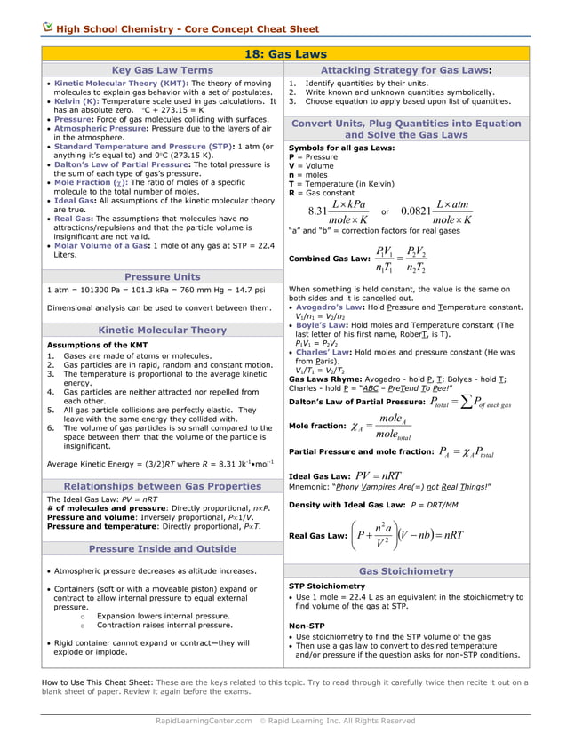 Gas Lawscheat Sheet gas-lawscheat-sheet