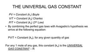 Gas laws and its implications in Anaesthesiology | PPTX