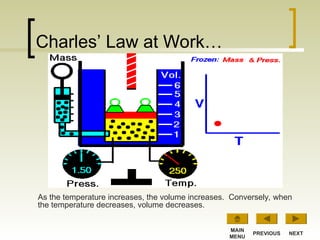 Gas laws : Boyle's law, Charles' law and, Gay-lussac's law | PPT