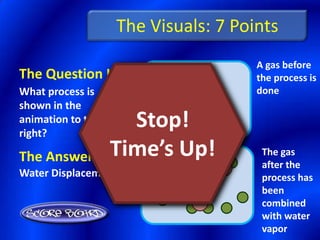 Gas lawsjeopardy | PPTX