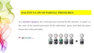 Gas laws in anesthesia and its implications | PPTX