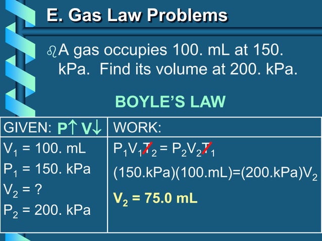 Gas_Laws_powerpoint_notes.ppt for grade 10 | PPT