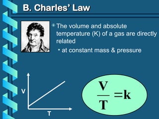 Gas_Laws_powerpoint_notes. chemistry ppt | PPT