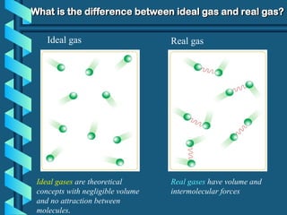 GAS LAWS: BOYLES, CHARLES, GAY-LUSSAC, AVOGADRO _powerpoint_notes.ppt