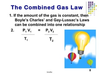 Gas laws ppt | PPT