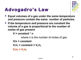 Gas laws ppt | PPT