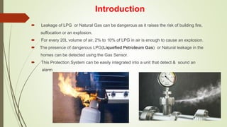 Gas Leakage.pptx